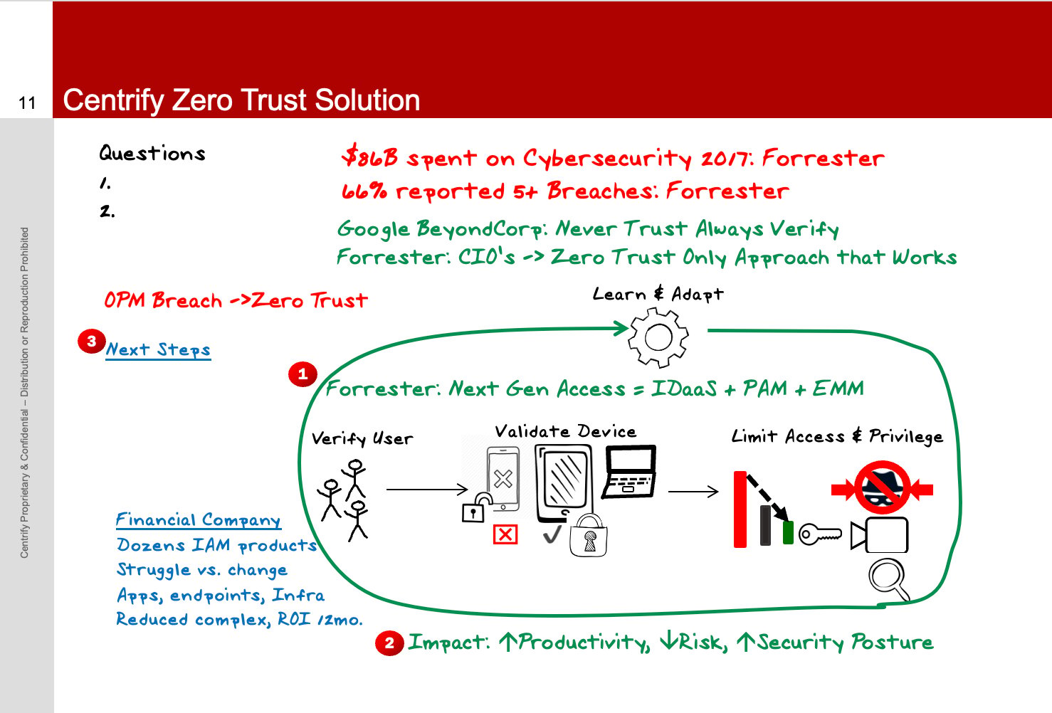 How to Turn SKO 2026 into a Growth Lever